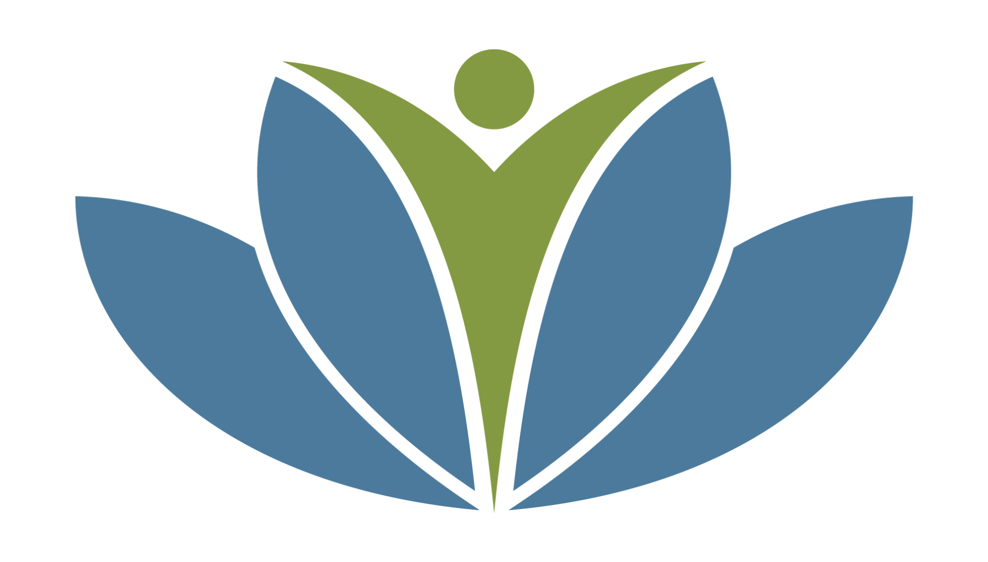 Sanctuary Toolkit: Safety Plans - The Wright Center